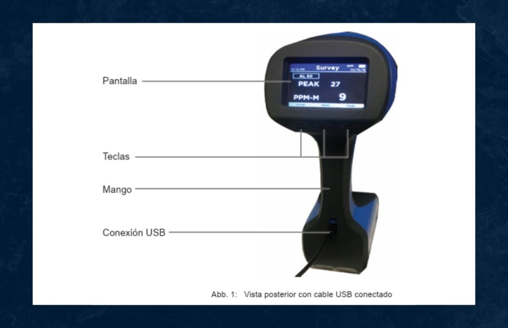 RMLD-CS - JP InnovaTec